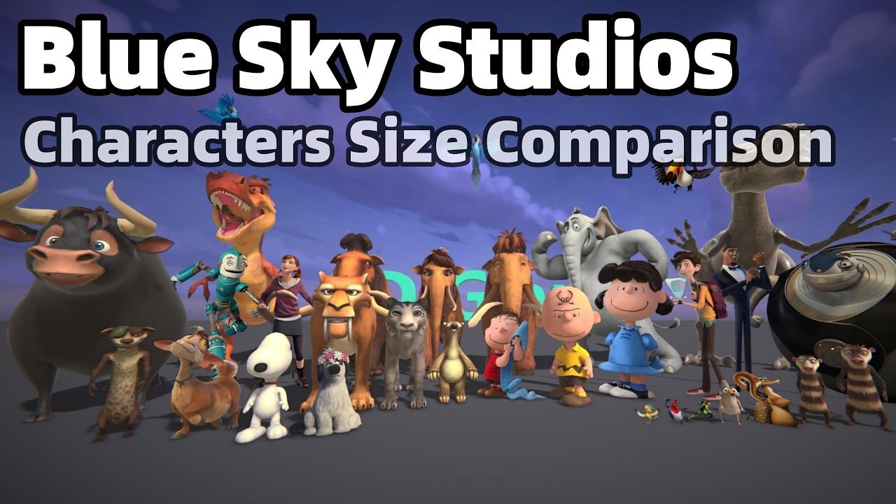 Blue Sky Studios Characters Size Comparison Smallest To Largest Youtube