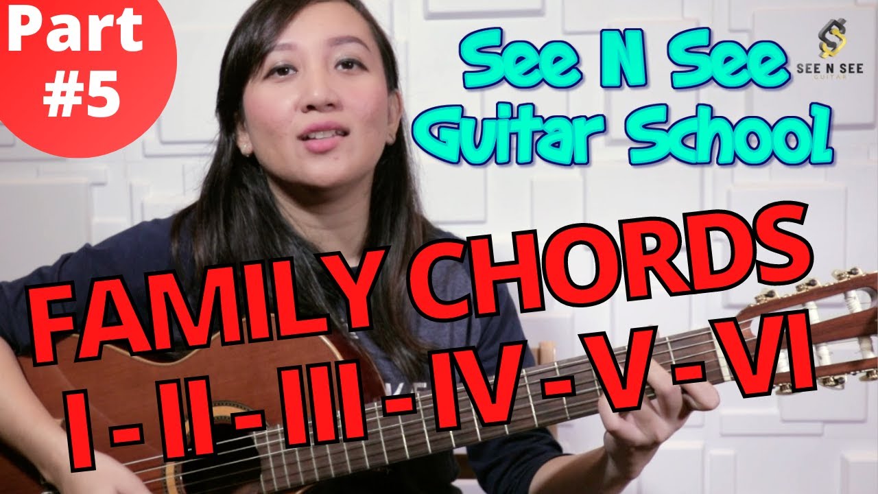 Cara Mudah Mencari Family Chord Di C Major See N See Guitar School