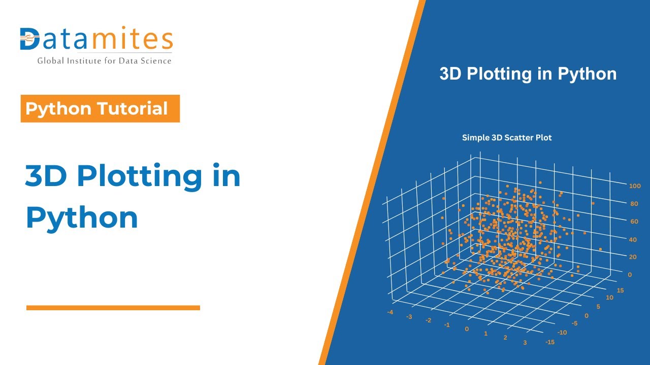 3d Plotting In Python With Matplotlib Python Tutorial Datamites