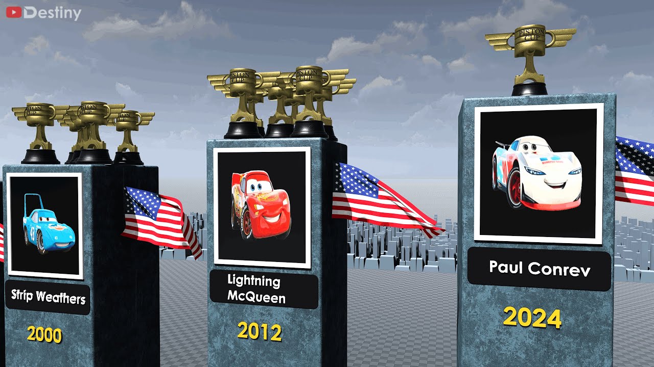 All Piston Cup Winners 1949 2024 Youtube