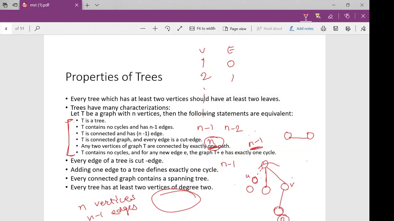 Minimum Spanning Tree Part 1 Youtube