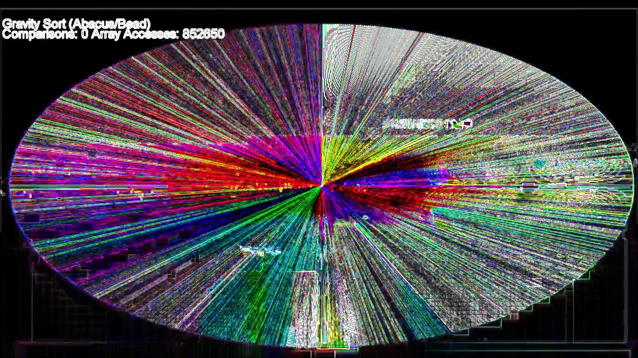 Sorting Algorithms Color Circle Glitched Youtube