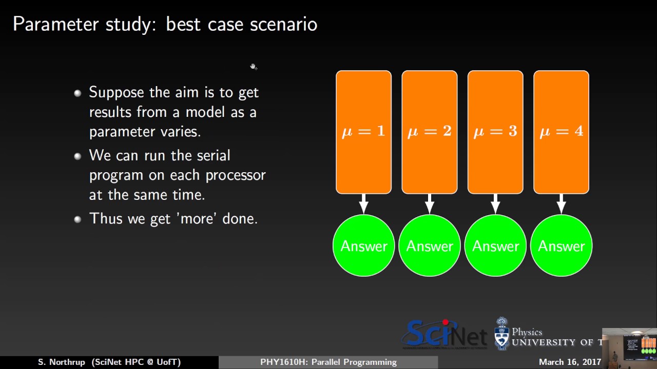 Scientific Computing Lecture 19 Intro To High Performance Computing