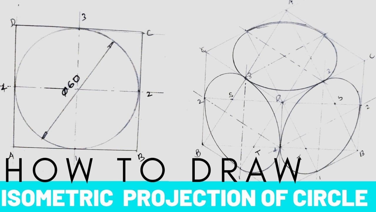 How To Draw An Isometric Circle Surrealist Drawing Techniques