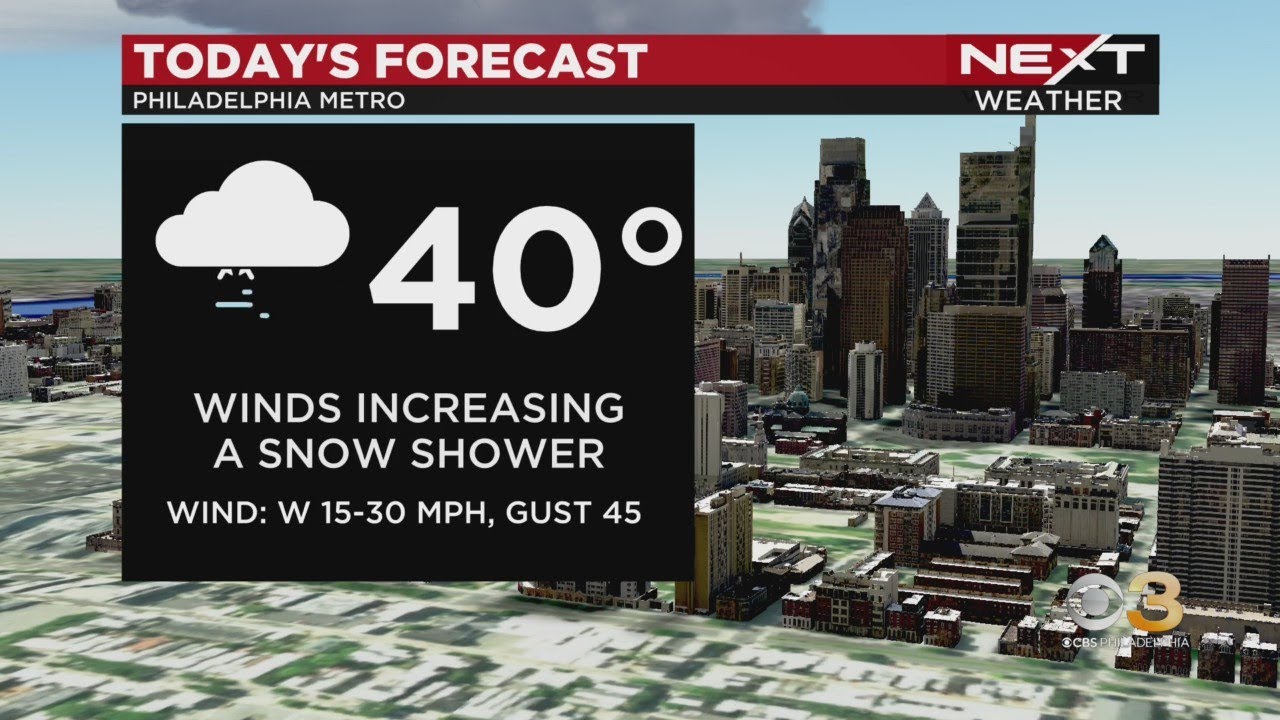 Digital Brief March 14 2023 Am Youtube