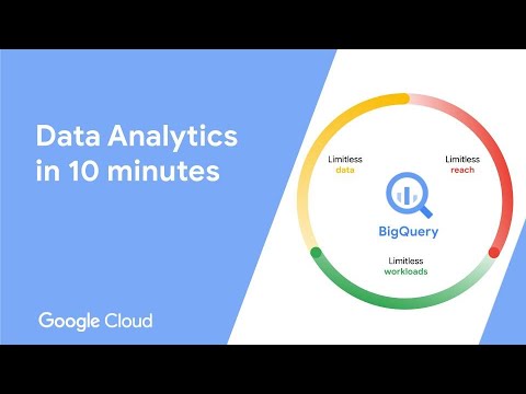 Google Cloud Data Analytics In 10 Minutes Youtube
