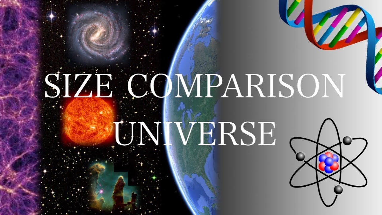 Universe Size Comparison Maker