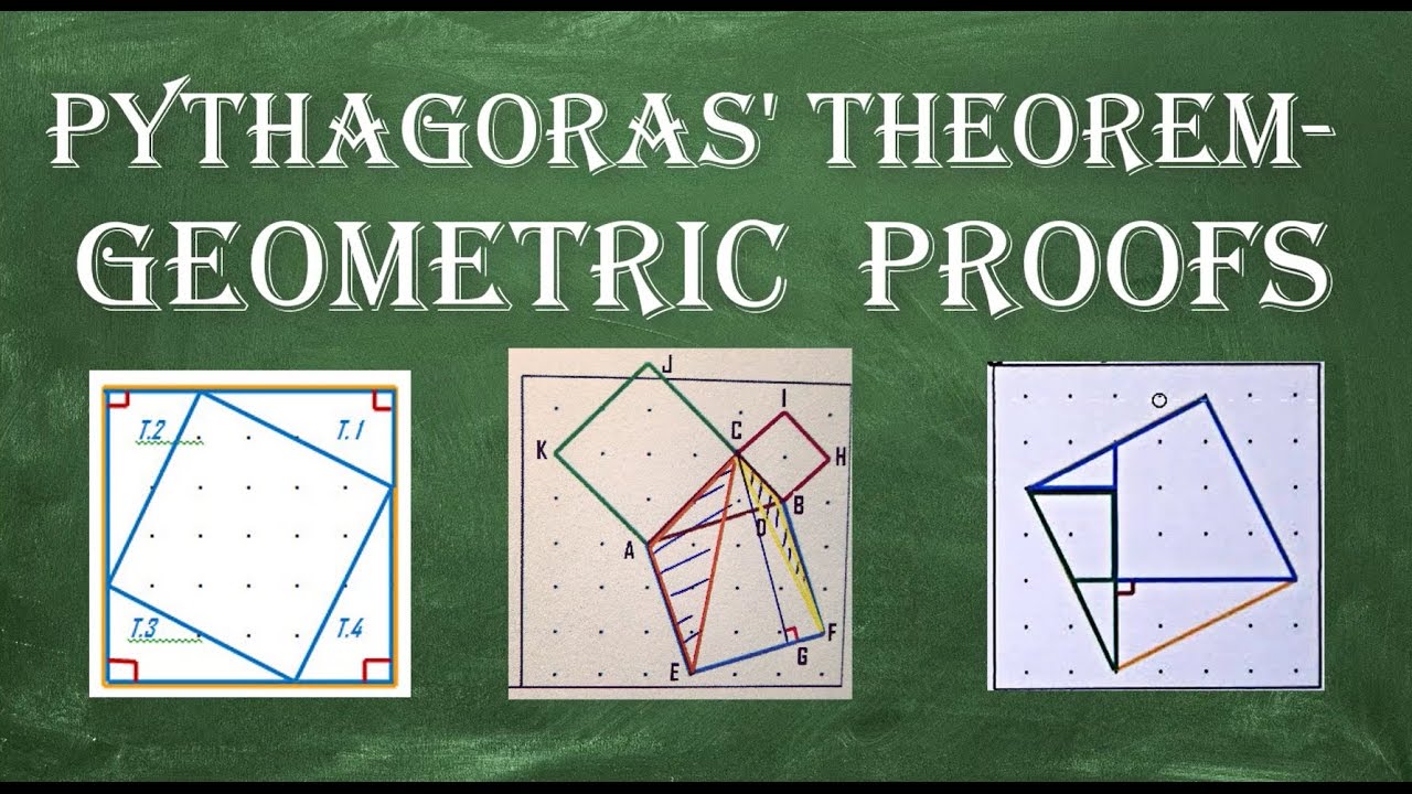 Pythagorean Pythagoras Theorem Proof