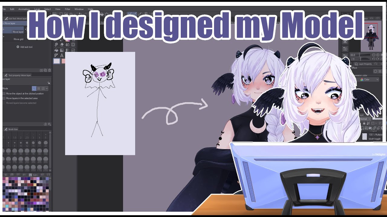 How I Designed My Vtuber Model Youtube