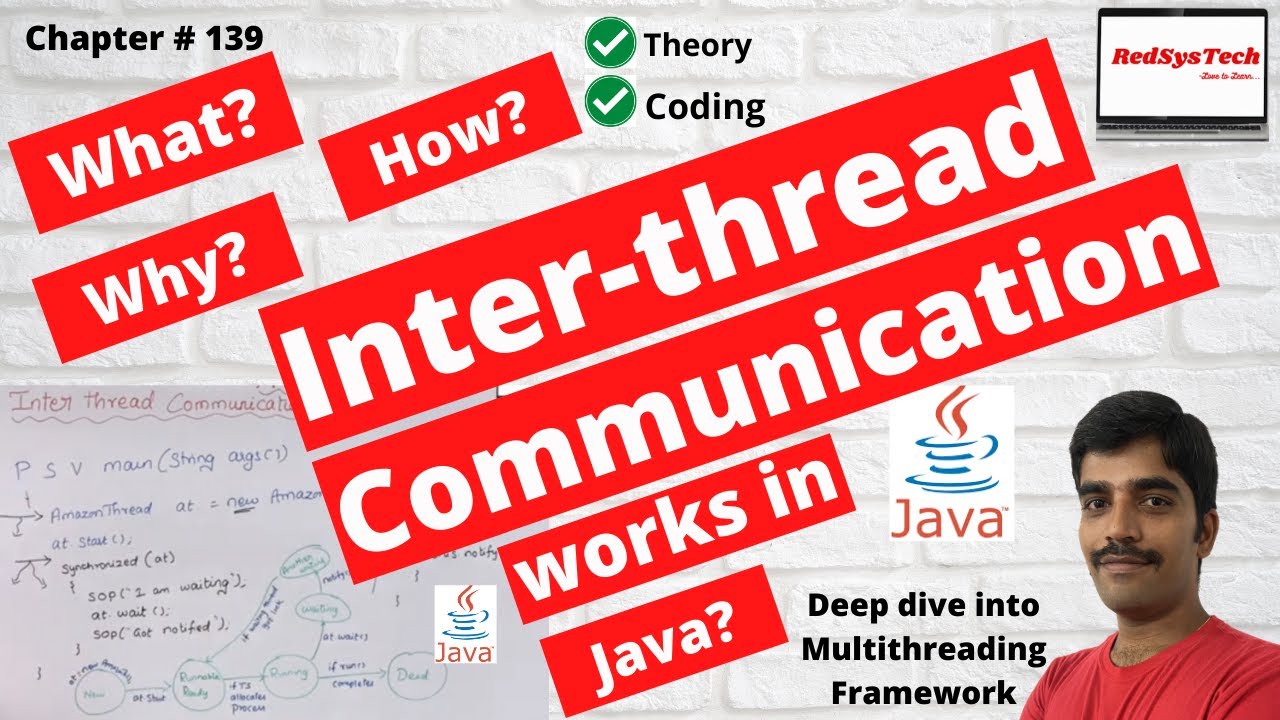 139 Inter Thread Communication In Java Java Interthread