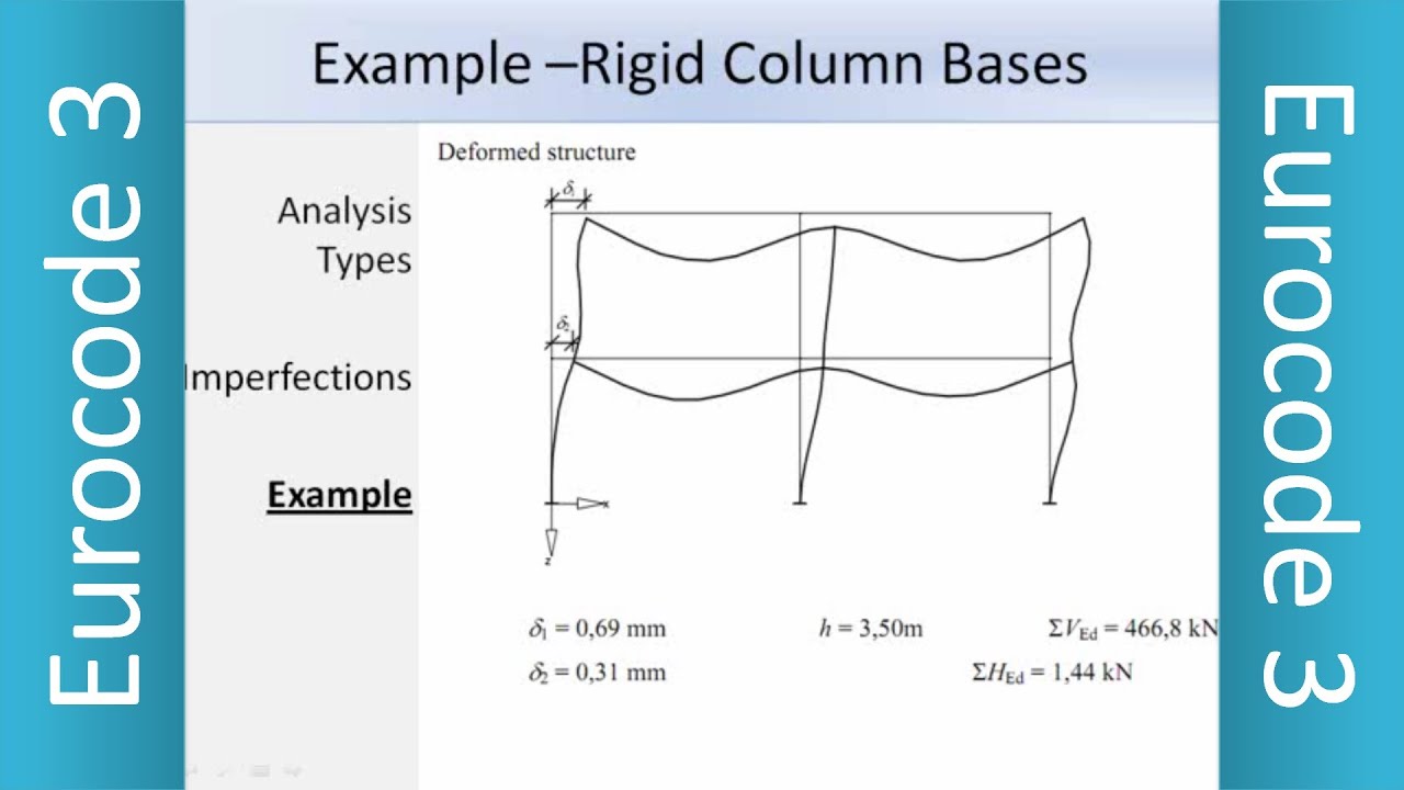 Eurocode 3 Structural Analysis Ec3 En1993 Design Of Steel