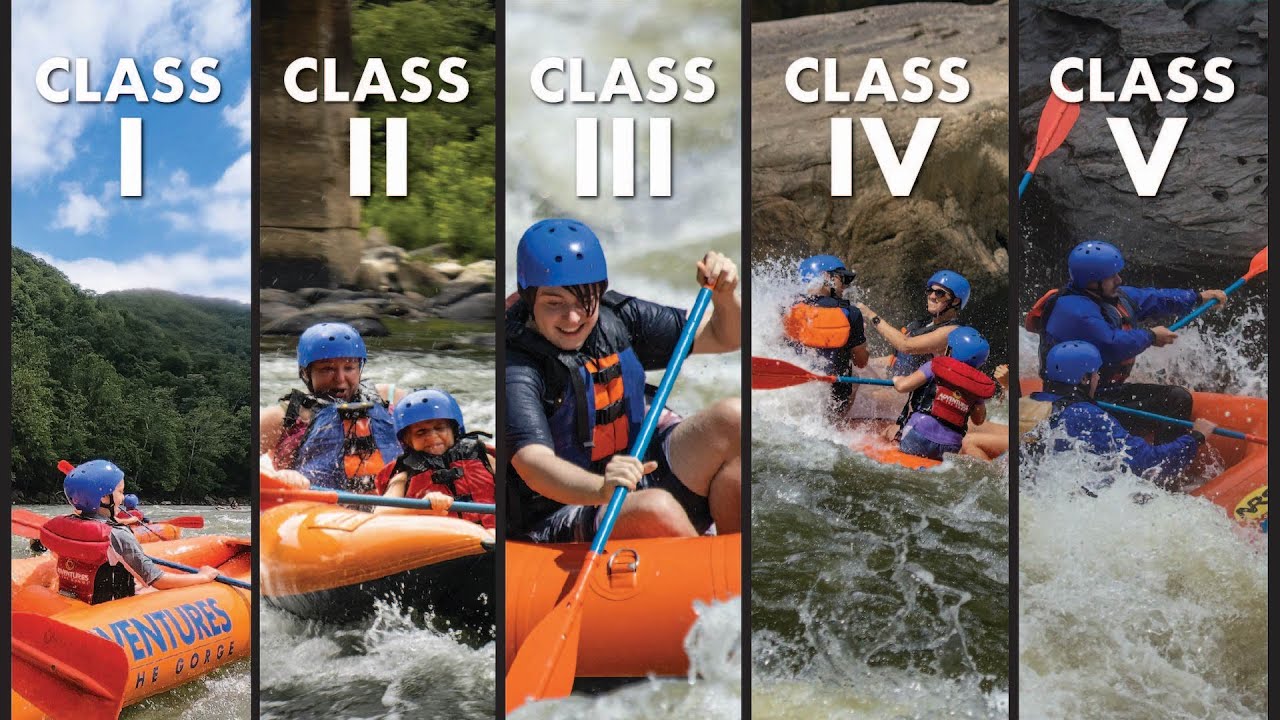 Whitewater Rafting Rapid Classes Demystified Youtube