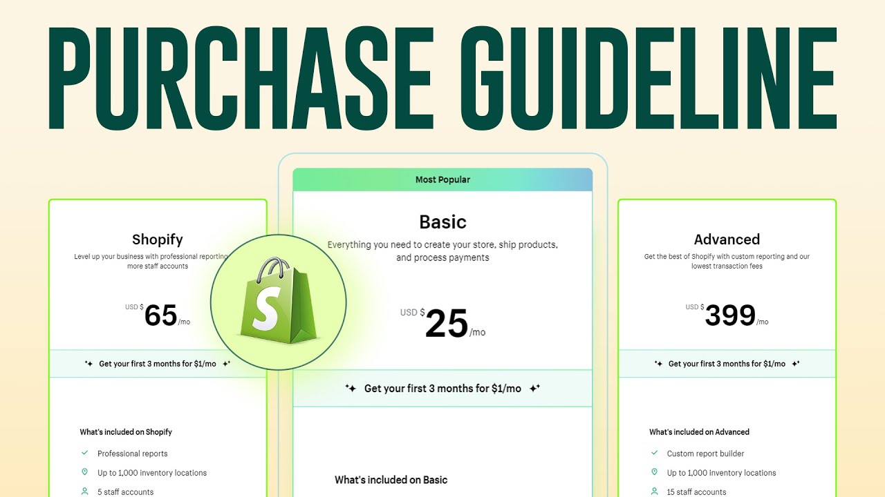 How To Buy A Shopify Plan 2025 Step By Step Guide Youtube