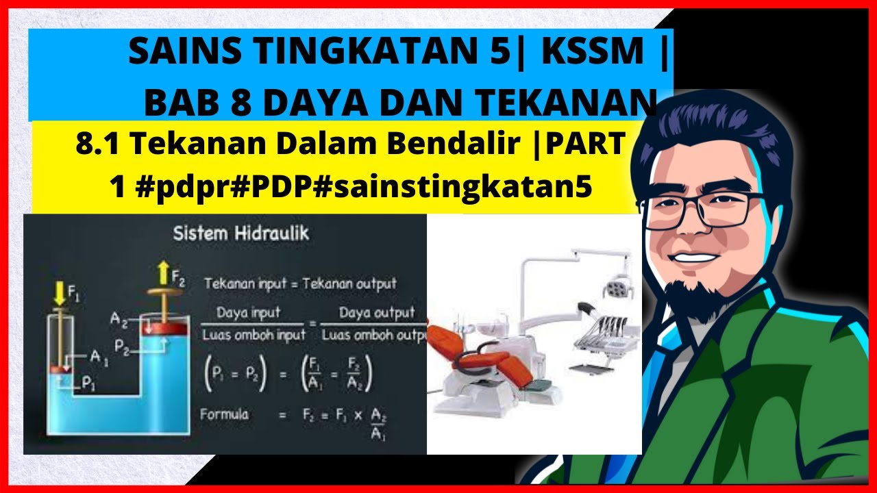 Sains Tingkatan 3 Bab 8 Sains Tingkatan 3 Kssm I Bab 8 Keradioaktifan