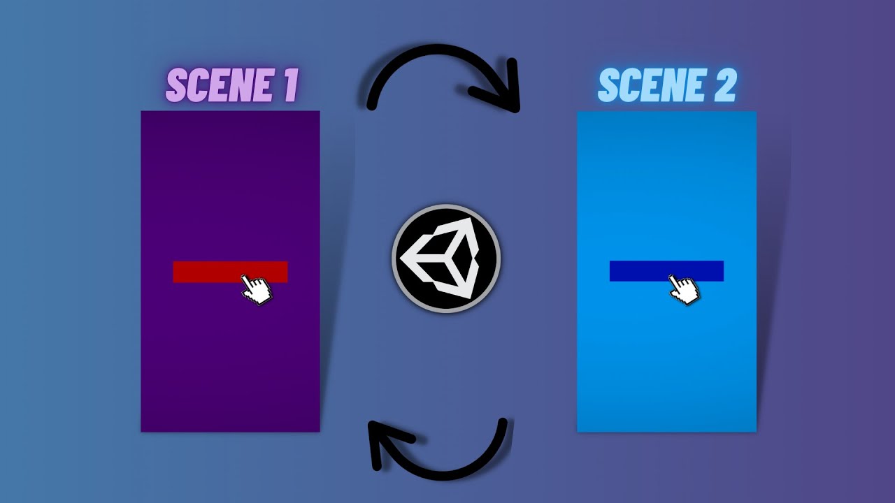 Changer De Scene Tutoriel Unity 2d Youtube