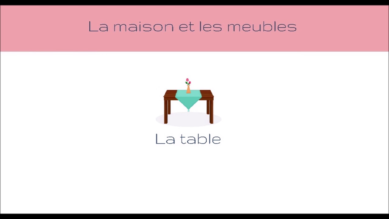 Le Point Du Fle Vocabulaire La Maison Ventana Blog