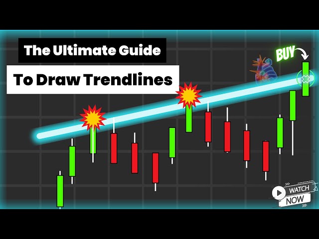 Trendline Tutorial Master It In 4 Minutes Trendline Drawing Rules