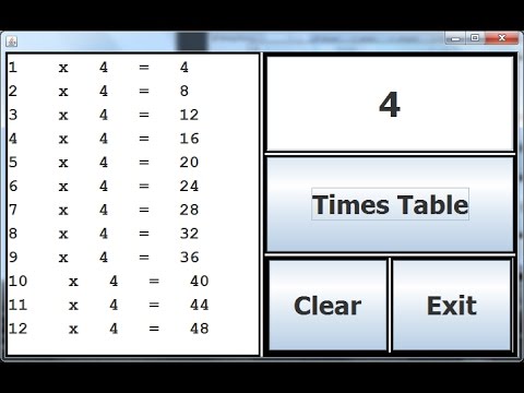 Multiplication Table Sle Program In Java Exlera Infoupdate Org