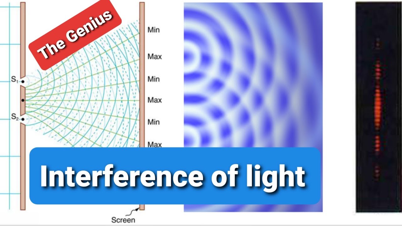 Light Diffraction Plorastatus