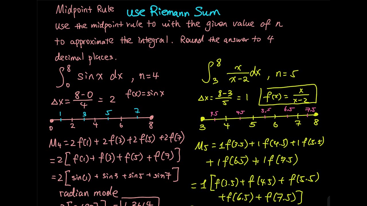 Midpoint Riemann Sum Intro To Riemann Sums