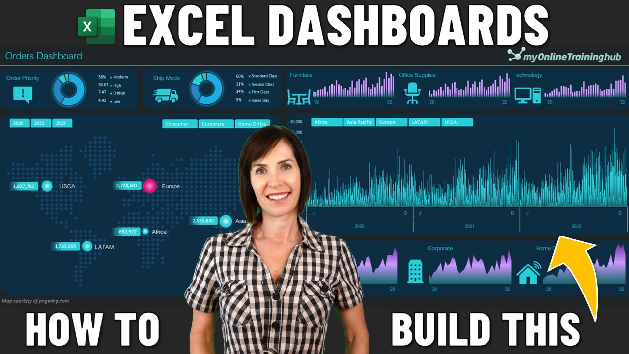 Interactive Dashboard Step By Step Free File Download Youtube