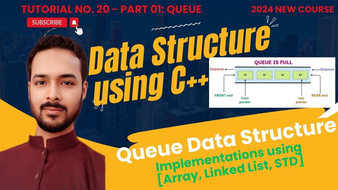 Tutorial 20 Part 01 Queue Data Structure Implementations Using Array