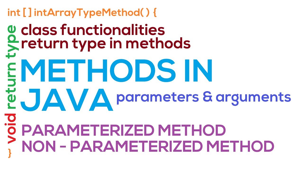 39 Methods In Java Hindi Urdu Youtube
