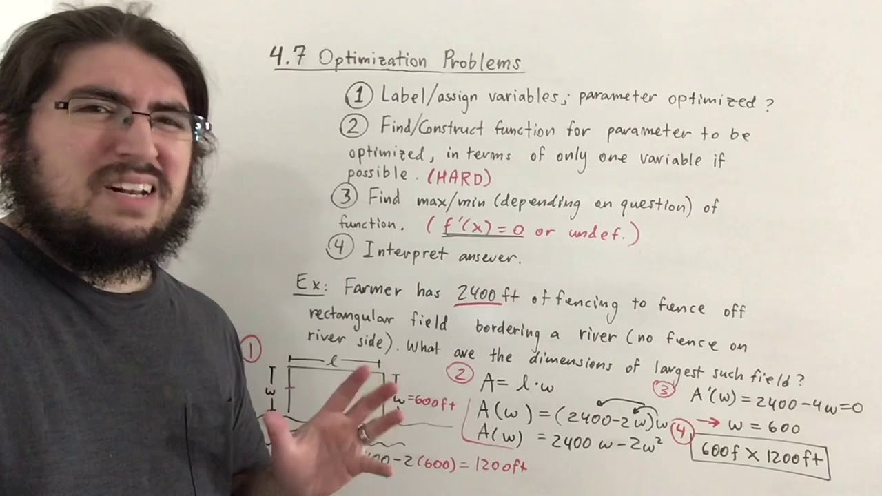 Optimization Problems Youtube
