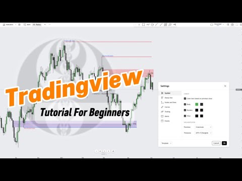Tradingview Tutorial For Beginners Youtube