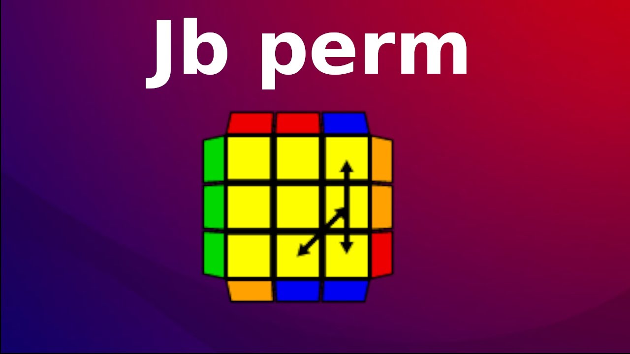 Jb Perm Alg Fingertricks Pll Youtube
