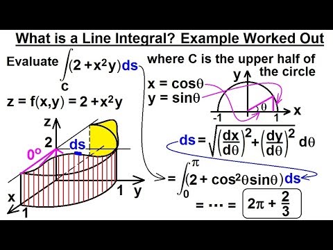 Calculus 3 Line Integrals 10 Of 44 What Is A Line Integral 2 X 2