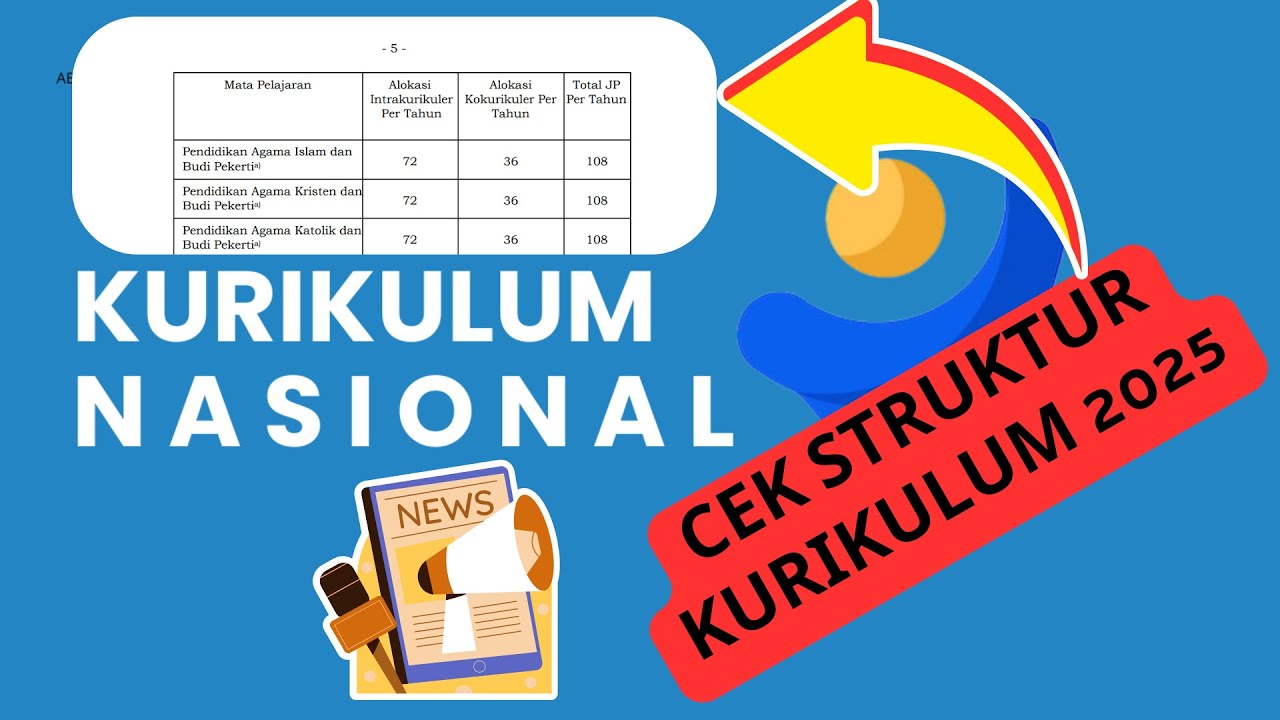 Struktur Kurikulum Nasional 2025 Youtube