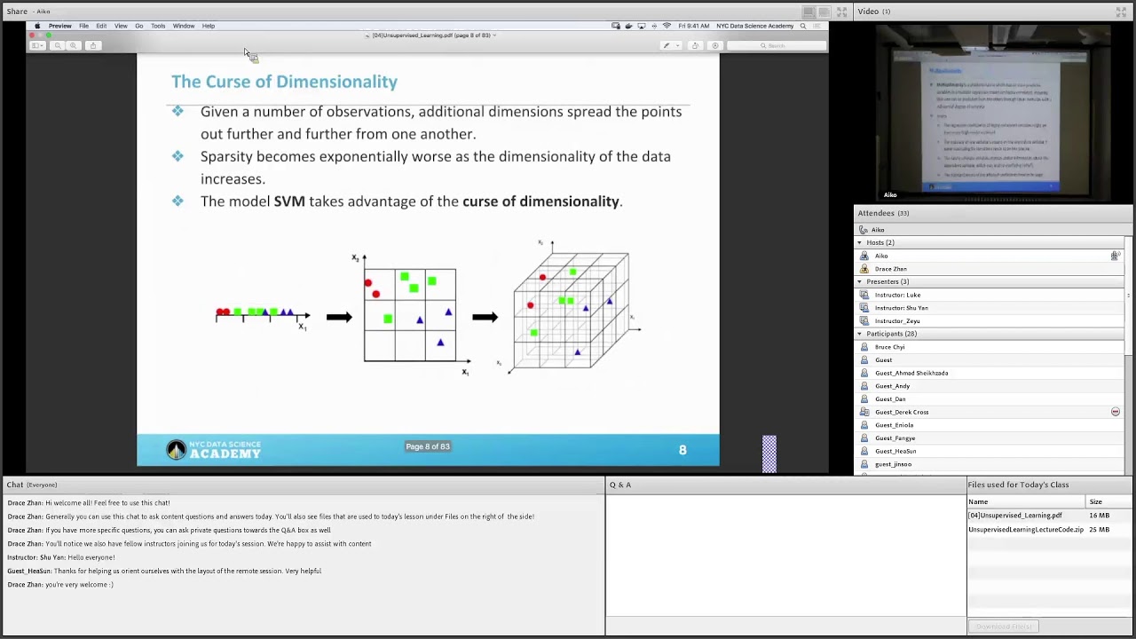 Unsupervised Machine Learning Python Sample Youtube