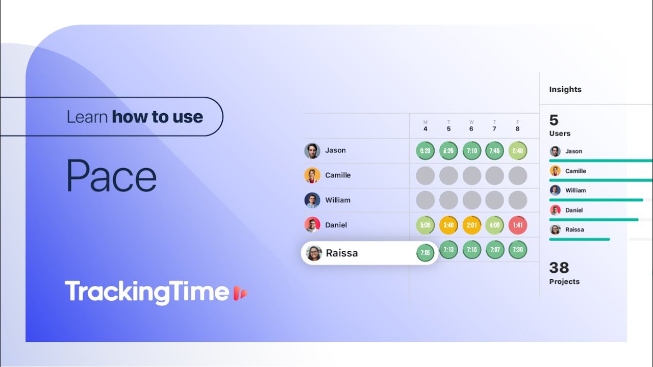 Tracking Time Learn How To Get A Monthly Overview With Paceрџ ѓ Youtube