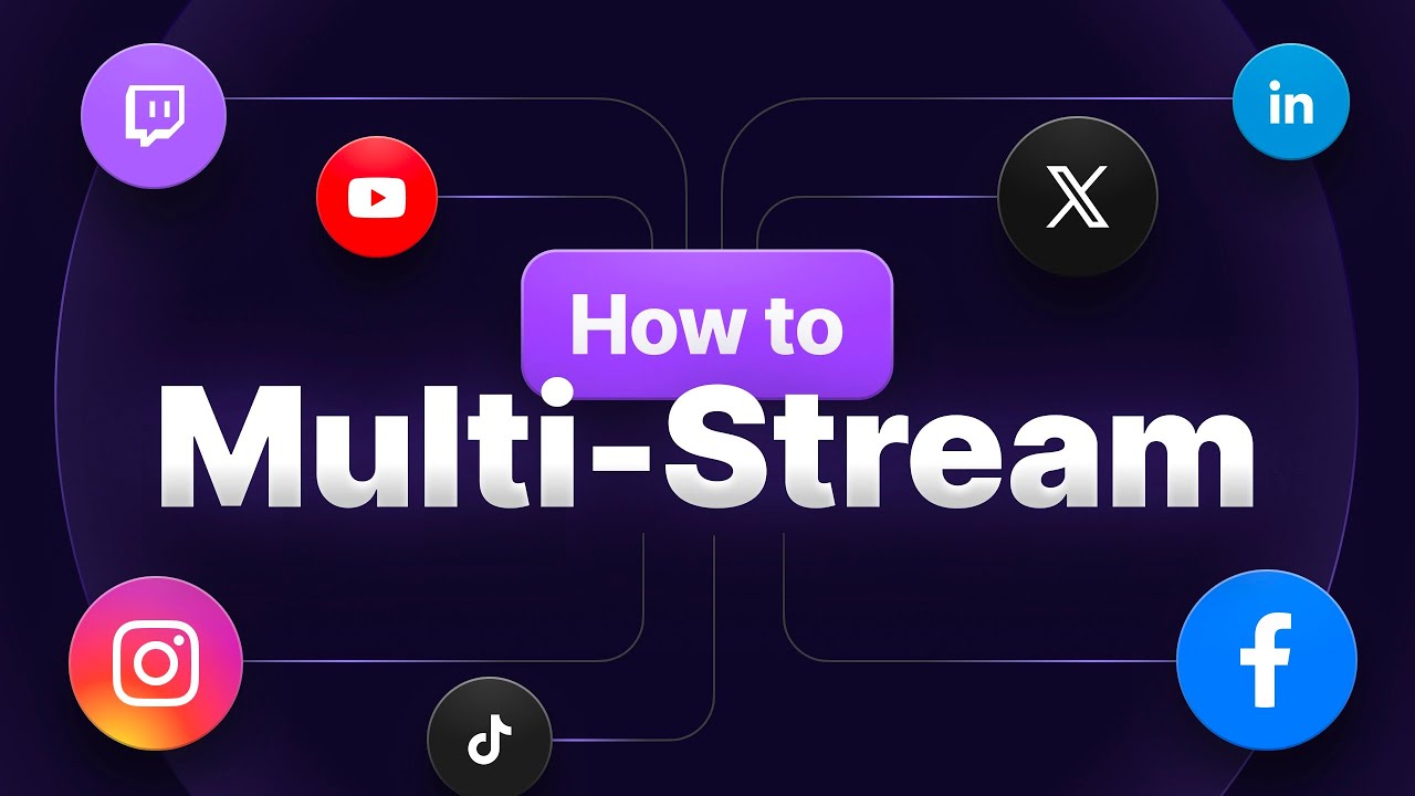 Live Stream To Multiple Platforms In 1080p With Riverside Youtube