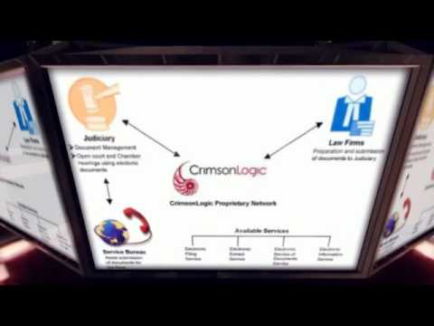 Elitigation Youtube