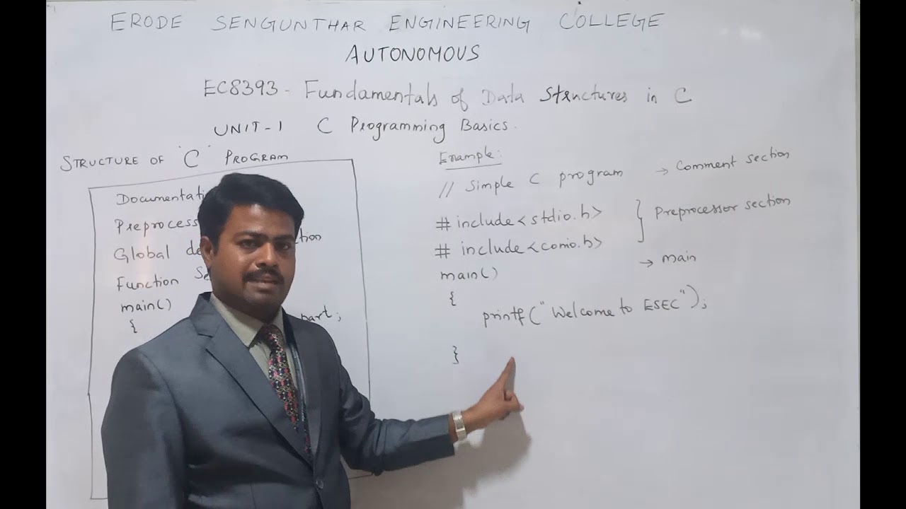 Basic C Program Youtube