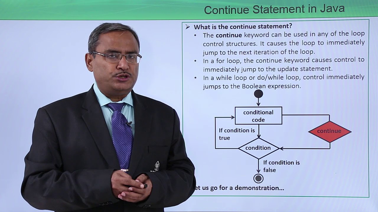 Java Essentials Continue Statement In Java Youtube