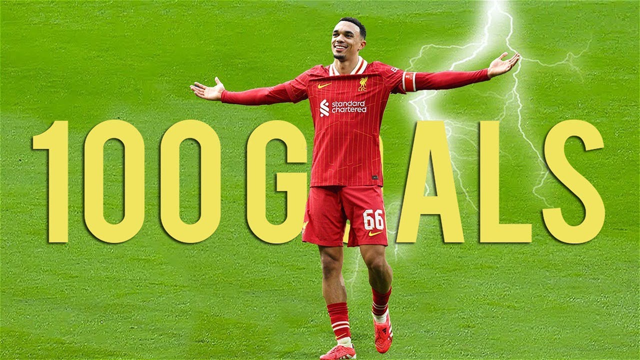 First 100 Best Goals Of 2025 Realtime Youtube Live View Counter рџ ґ