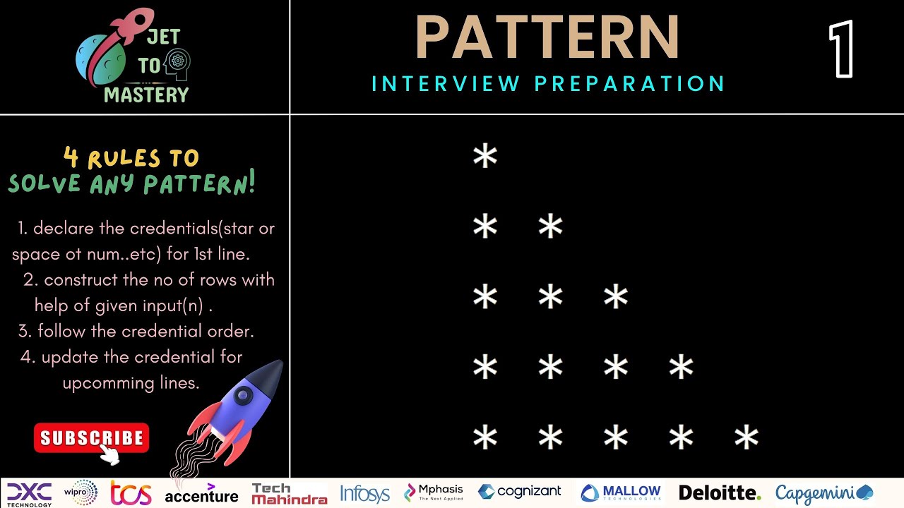 Pattern 1 Youtube
