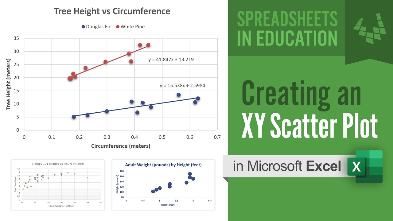 Creating An Xy Scatter Plot In Excel Youtube