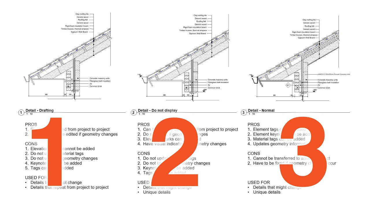 Metric Thread Drawing Callout At Sally Seim Blog