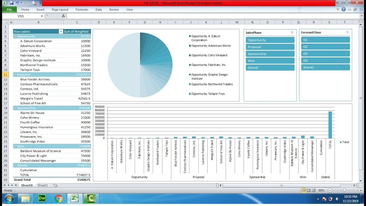 Pivottable Sample Dashboard