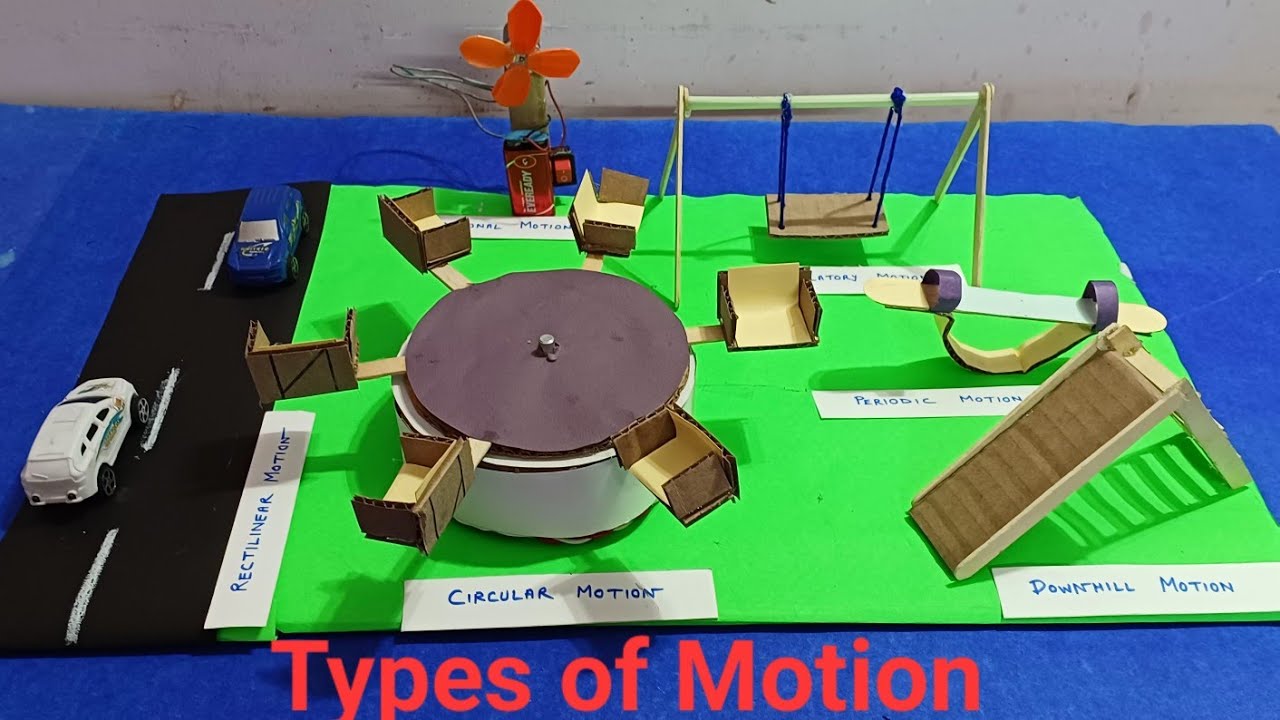 Types Of Motion In Physics Graph Free Worksheets Printable