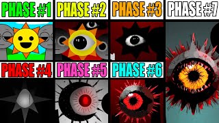 Phase 1 Vs Phase 2 Vs Phase 3 Vs Phase 4 Vs Phase 5 Vs Phase 6 Vs Phase
