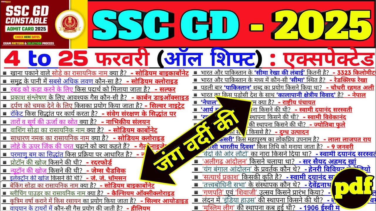 Ssc Gd 2025 Gk Gs Classes Ssc Gd 2025 Gk Gs Practice Set Ssc Gd 2025