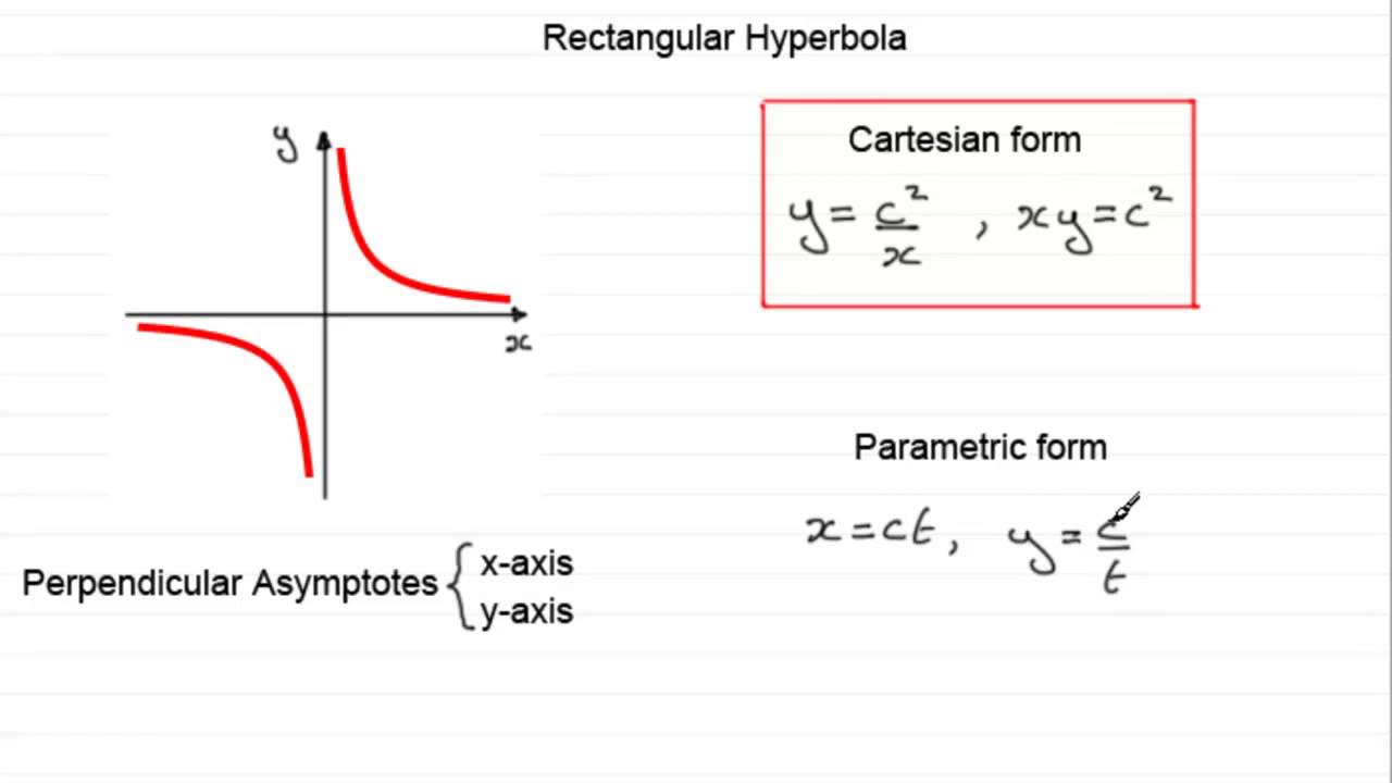 Equation Of Asymptotes Rectangular Hyperbola Tessshebaylo