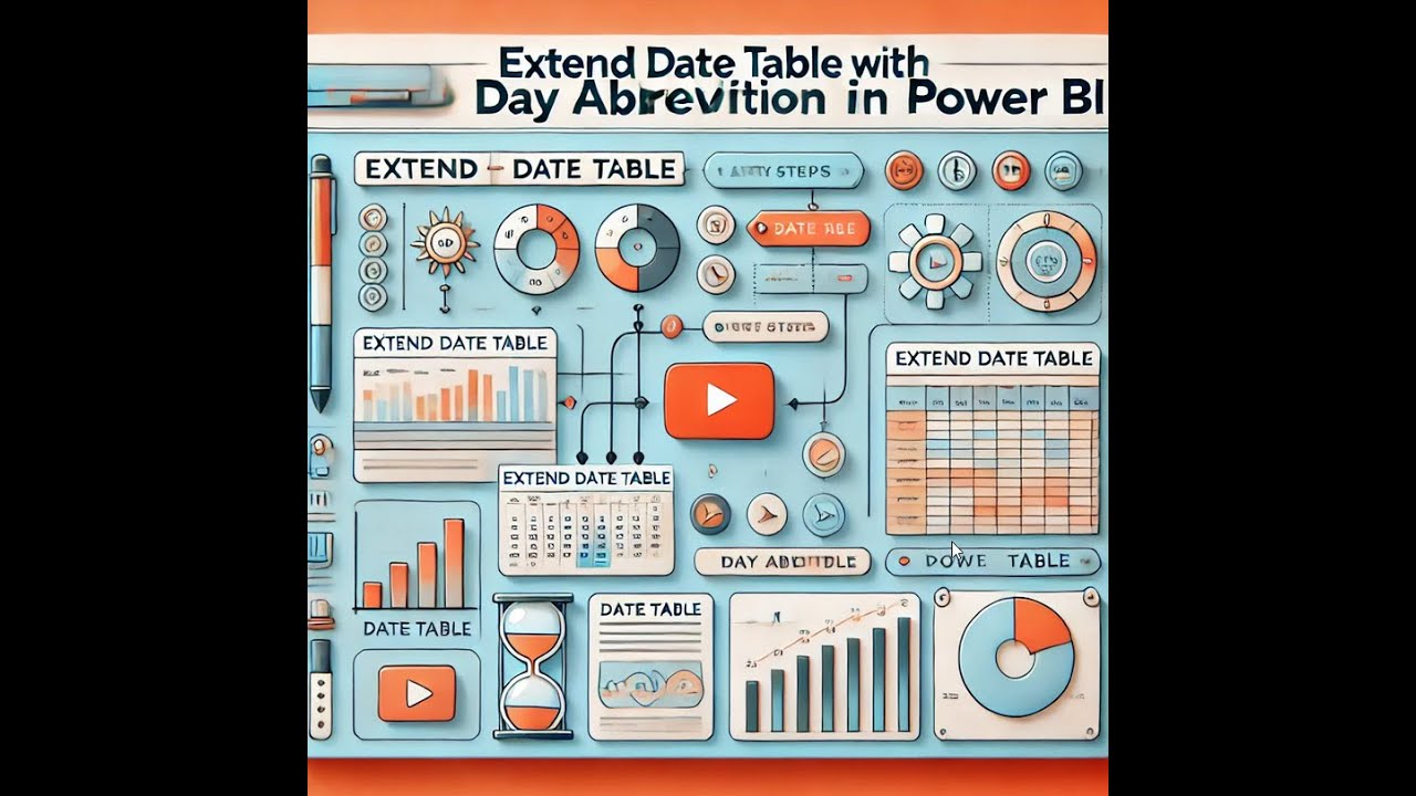 Extend The Date Table To Add Dayshortname Youtube