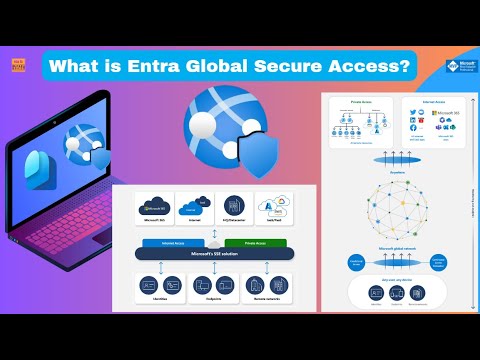 What Is Entra Global Secure Access Youtube