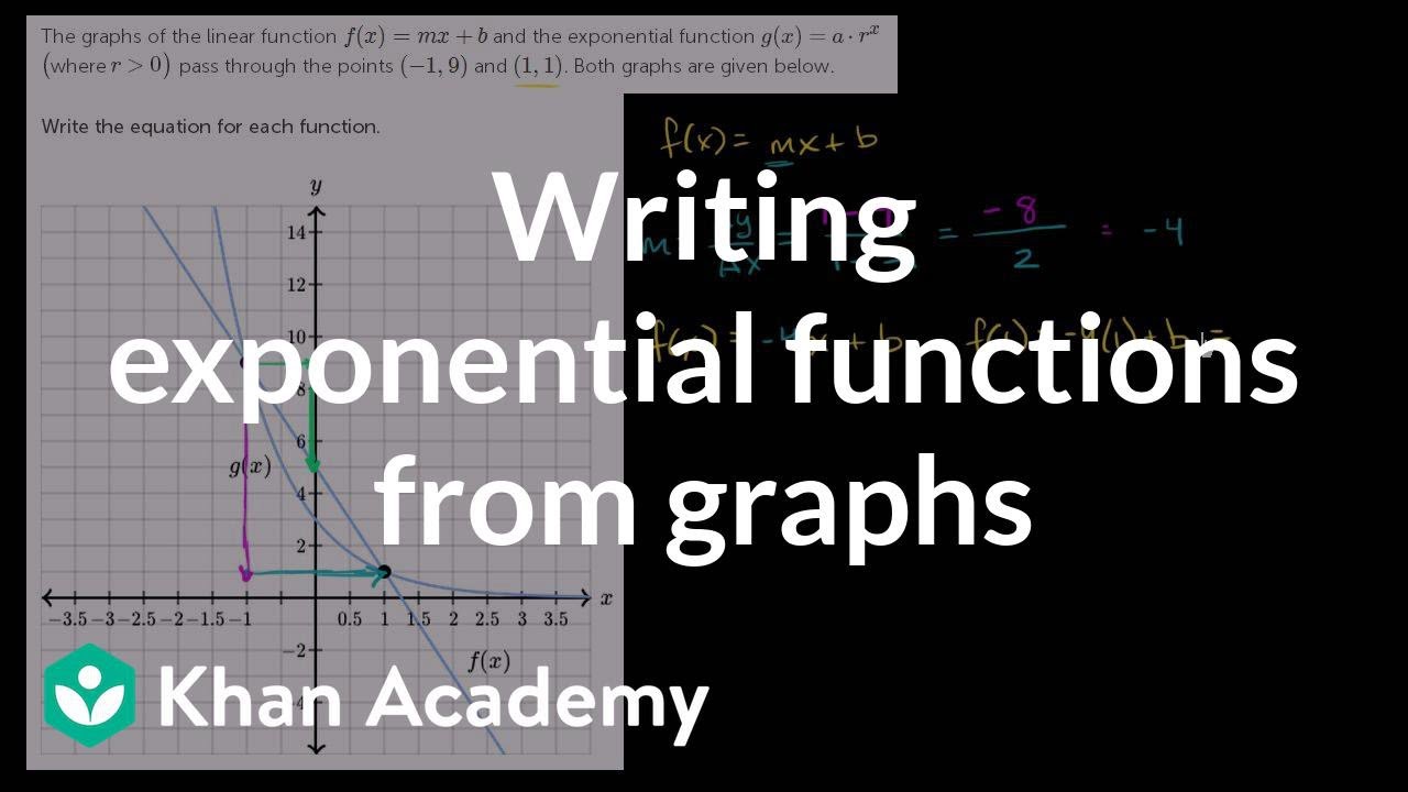 Exponential Functions And Equations Khan Academy Tessshebaylo